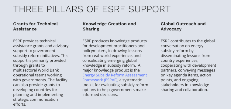 Energy Subsidy Reform Facility (ESRF) | Program Profile | ESMAP